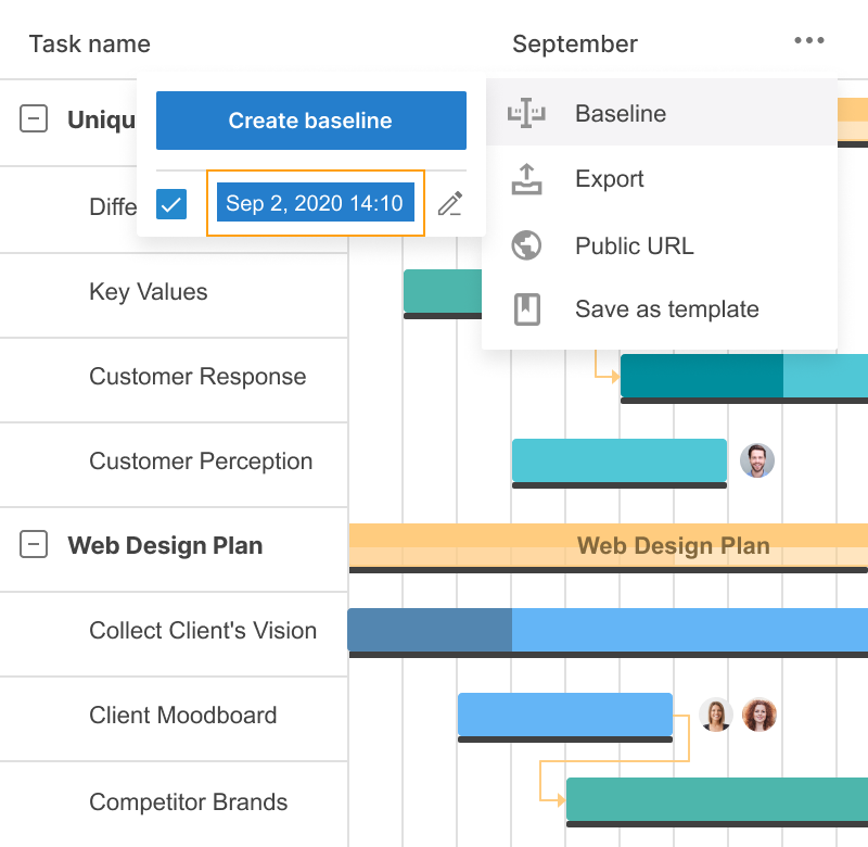 GanttPRO的基线功能